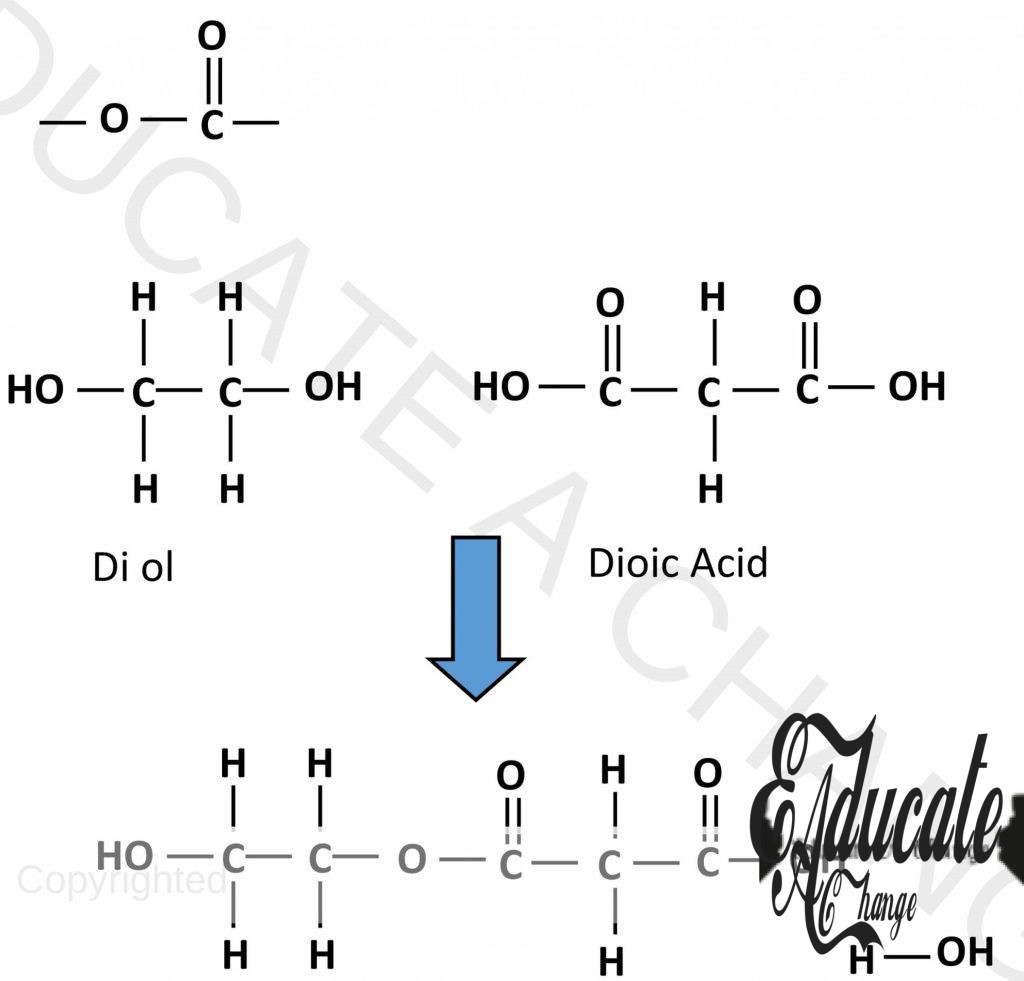 Organic Chemistry | O Level Chemistry 5070 & IGCSE Chemistry 0620 ...