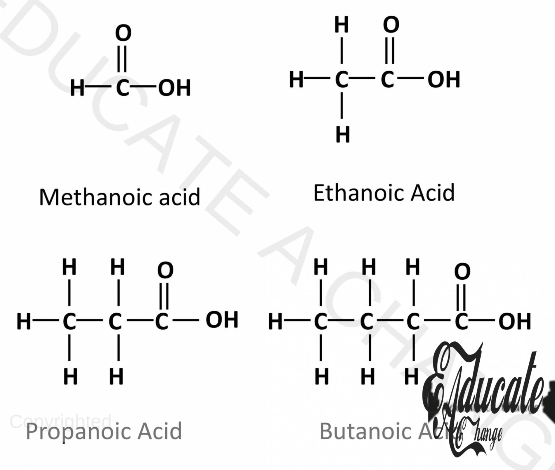 Organic Chemistry | O Level Chemistry 5070 & IGCSE Chemistry 0620 ...