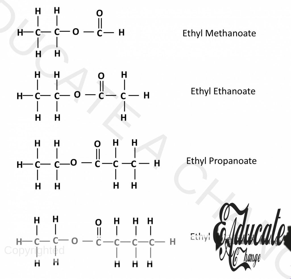 Organic Chemistry | O Level Chemistry 5070 & IGCSE Chemistry 0620 ...